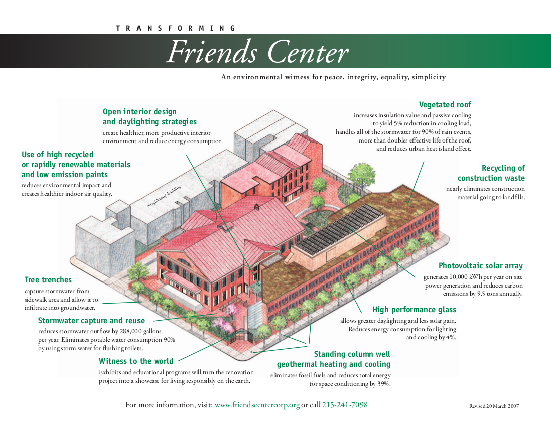 Friends Center’s Green Building – Friends Center